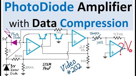 Photodiode Amplifier With Data Compression Explained Youtube