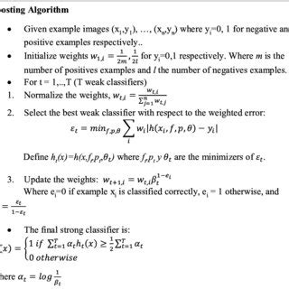Boosting Algorithm Download Scientific Diagram