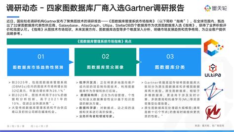 2022年10月《中国数据库行业分析报告》重磅发布！精彩抢先看 知乎