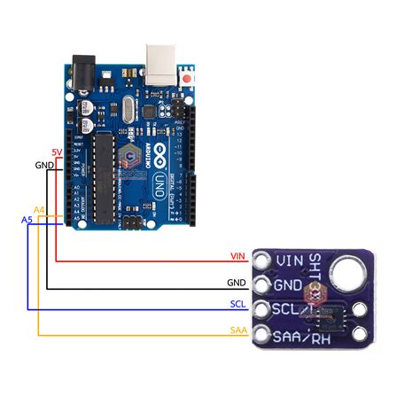 สอนใช้งาน Arduino Gy Sht30 D Digital Temperature And Humidity เซ็นเซอร์ความชื้นและอุณหภูมิแบบ