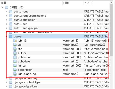 Django 웹페이지 만들기2 데이터베이스 사용과 페이지네이션