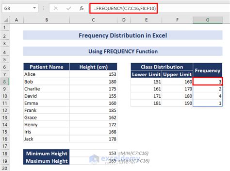 Frequency Distribution In Excel 4 Methods