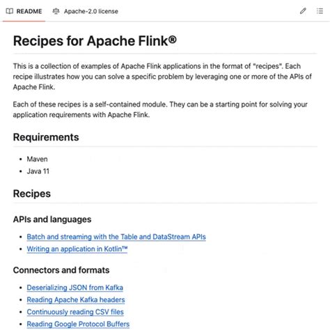Vips Desai On Linkedin Github Confluentincflink Cookbook