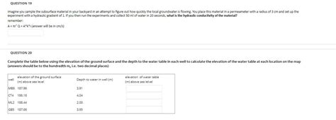 Solved QUESTION Imagine You Sample The Subsurface Chegg