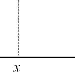 The Differential Drive Model Download Scientific Diagram