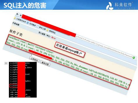 ppt sql 注入 原理 和 分析方法 powerpoint presentation free download id 4007152