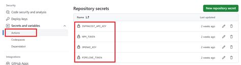 Deploying Llm Apps To Aws The Open Source Self Service Way Towards