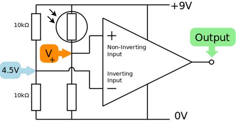 Comparator Circuits