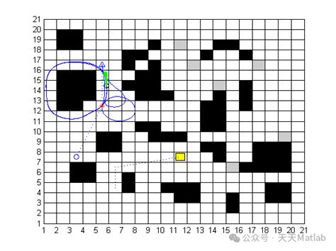 【路径规划】关于改进a星算法、传统a星算法、动态窗口法（dwa）融合路径规划避障matlab代码 改进a 算法代价函数 csdn博客