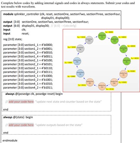 Problem 2 160 Pts Design A Verilog Code For A
