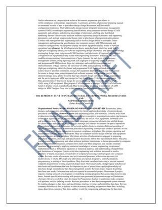 NAME S Appendix H PDF