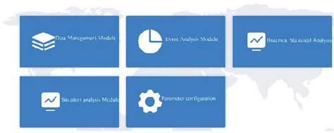 Figure 1 From Navigation Signal Analysis Of Instrument Landing System Based On Qar Data
