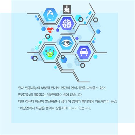 한국소프트웨어기술진흥협회 🌏 🌏 구글 리서치 sw엔지니어 김은영 박사