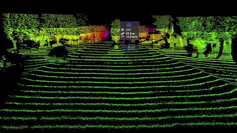 Aeva On Linkedin Aeva Ultra Long Range Object Detection And Tracking