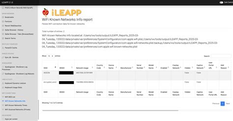 Tool Review Exploring Ileapp For Ios Forensics Tool Review Exploring Ileapp For Ios Forensics
