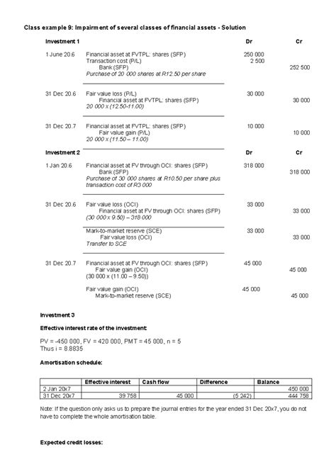 Solutions To Class Examples 9 11 Class Example 9 Impairment Of