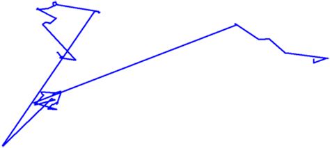 Hybrid Computational And Real Data Based Positioning Of Small Cells In 5g Networks [peerj]