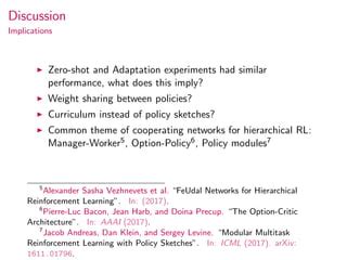Modular Multitask Reinforcement Learning With Policy Sketches PPT