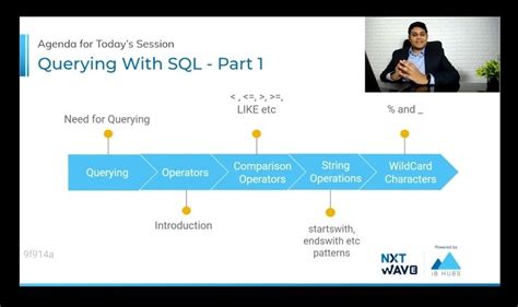 Rekhadevi Bolla On Linkedin Connections Day5 100daysofcodechallenge Queryingwithsql