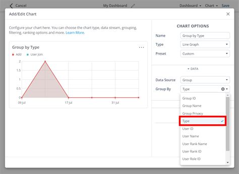 Data Source Group Success Community