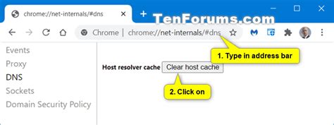 Flush DNS Resolver Cache In Windows Tutorials
