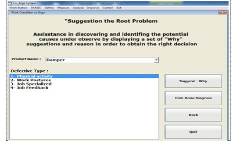 Root Problem For Defectives Ergonomics Window Download Scientific Diagram