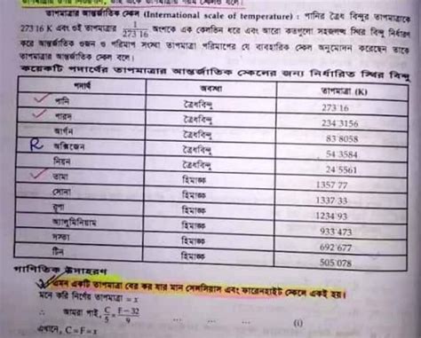 Hsc Physics 2nd Paper Book Pdf Download 2023 ।একাদশ দ্বাদশ শ্রেণীর পদার্থবিজ্ঞান ২য় পএ বই