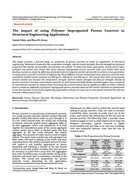 The Impact Of Using Polymer Impregnated Porous Concrete Pdf Concrete Fracture