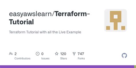 Github Easyawslearnterraform Tutorial Terraform Tutorial With All