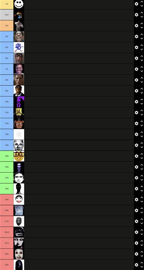 Bfdi Viewer Voting Finale Fandom