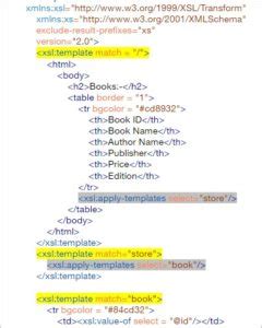 XSLT Tutorial XSLT Transformations Elements With Examples