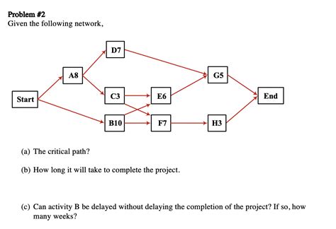 Solved Problem Q Given The Diagram Below Find A The Chegg