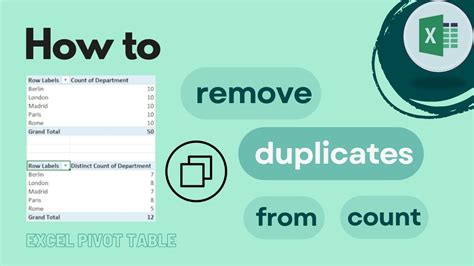 excel pivot table how to remove duplicates from count youtube