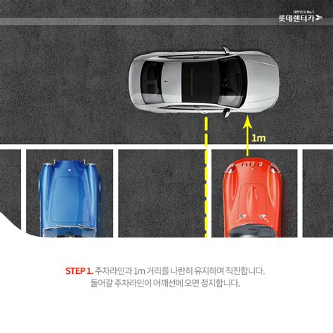 롯데렌탈 후진주차할 때 이건 필수다 ① 입에 주차권 물기 ② 오른손은 거들뿐 조수석에 살포시