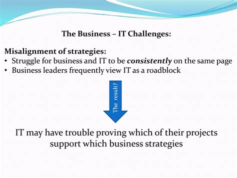 Introduce Togaf In Your Organization Sample Ppt