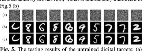 Figure 5 From High Performance Polarization Remote Sensing With The