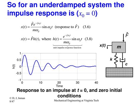 Ppt 3 General Forced Response Powerpoint Presentation Free Download