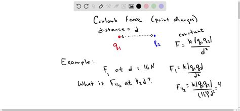 Solved Figure 7 37 Question 34 Problem Two Charged Particles Exert An