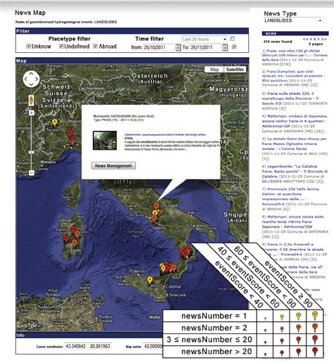 News Management And Visualization Via Webgis Download Scientific Diagram