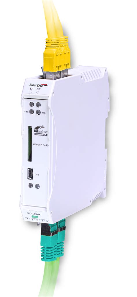 Gateway Between 2 Real Time Ethernet Networks Master And Slave Combinations With Integrated