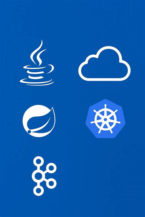 Whats Coming In 2026 — And Why Java Will Grow Even Faster 🚀 1 High Performance Java For Ai