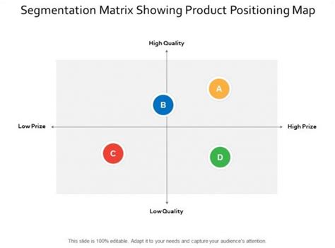 Segmentation Matrix Slide Team