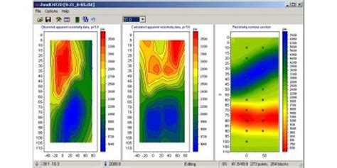 version zondcht resistivity ip and em logging 2d data interpretation