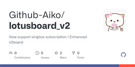 Github Github Aikolotusboardv2 Now Support Singbox Subscription