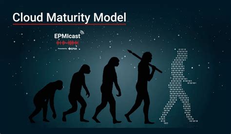 The Cloud Maturity Model Is A Key To Customer Success Epmi