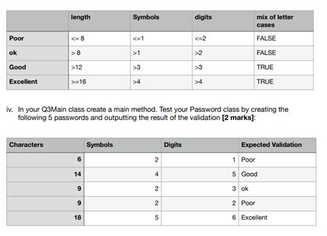 Solved Need This In Java Code In This Part You Will Build Chegg