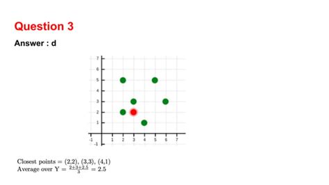 Nptel Week 1 13 Pdf Introduction To Machine Learning Pdf