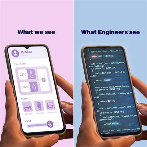 Veerapandi L On Linkedin Engineering Engineersday Laraveldeveloper