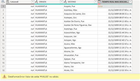 Solved Error Value En Power Query Microsoft Fabric Community