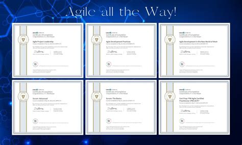 Alok Ranjan On Linkedin Agile Agiletransformation Agilemindset